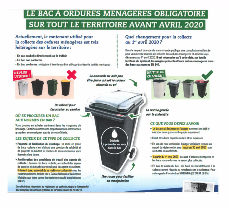 Collecte des Ordures Ménagères – Ville de patay